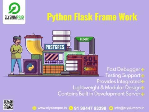 Best Python Projects - Flask vs Django The Major Differences